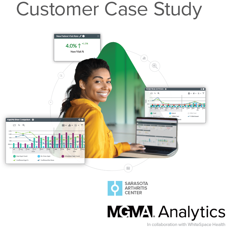 MGMA Analytics Customer Case Study
